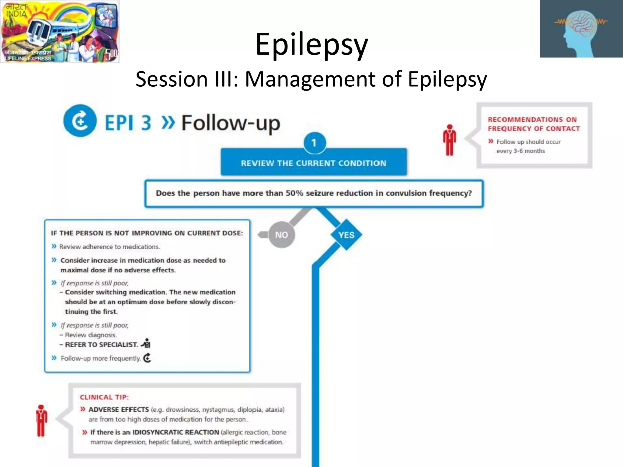 Epilepsy | PPT