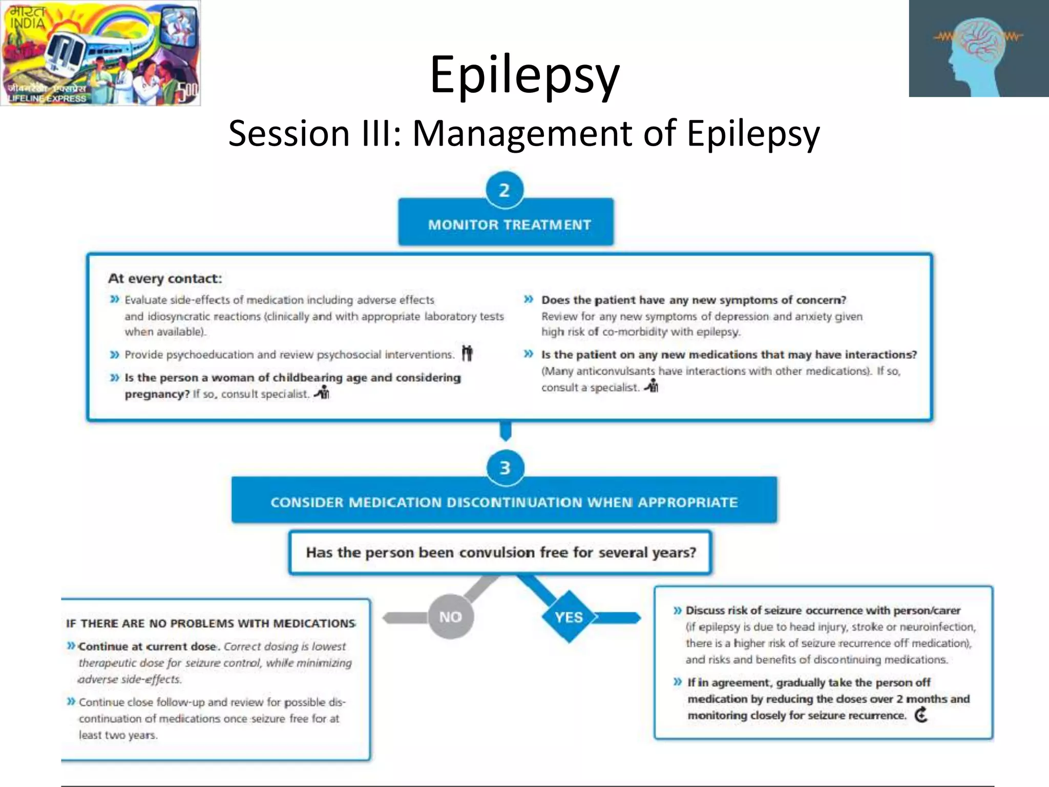 Epilepsy | PPT