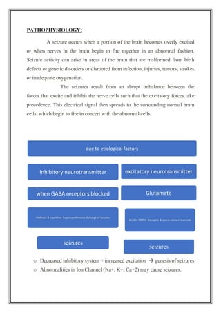 EPILEPSY.pdf