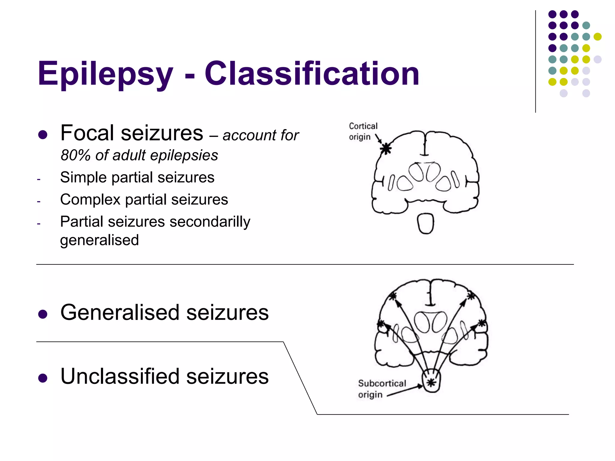 epilepsy.ppt