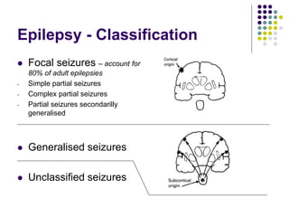 epilepsy.ppt