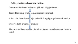 EPILEPSY.pptx neuropharmacology pharmacology | PPT