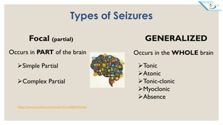 epilepsy-and-seizure-presentation.pdf