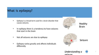 Epilepsy - Public awareness presentation on types and first aid of ...
