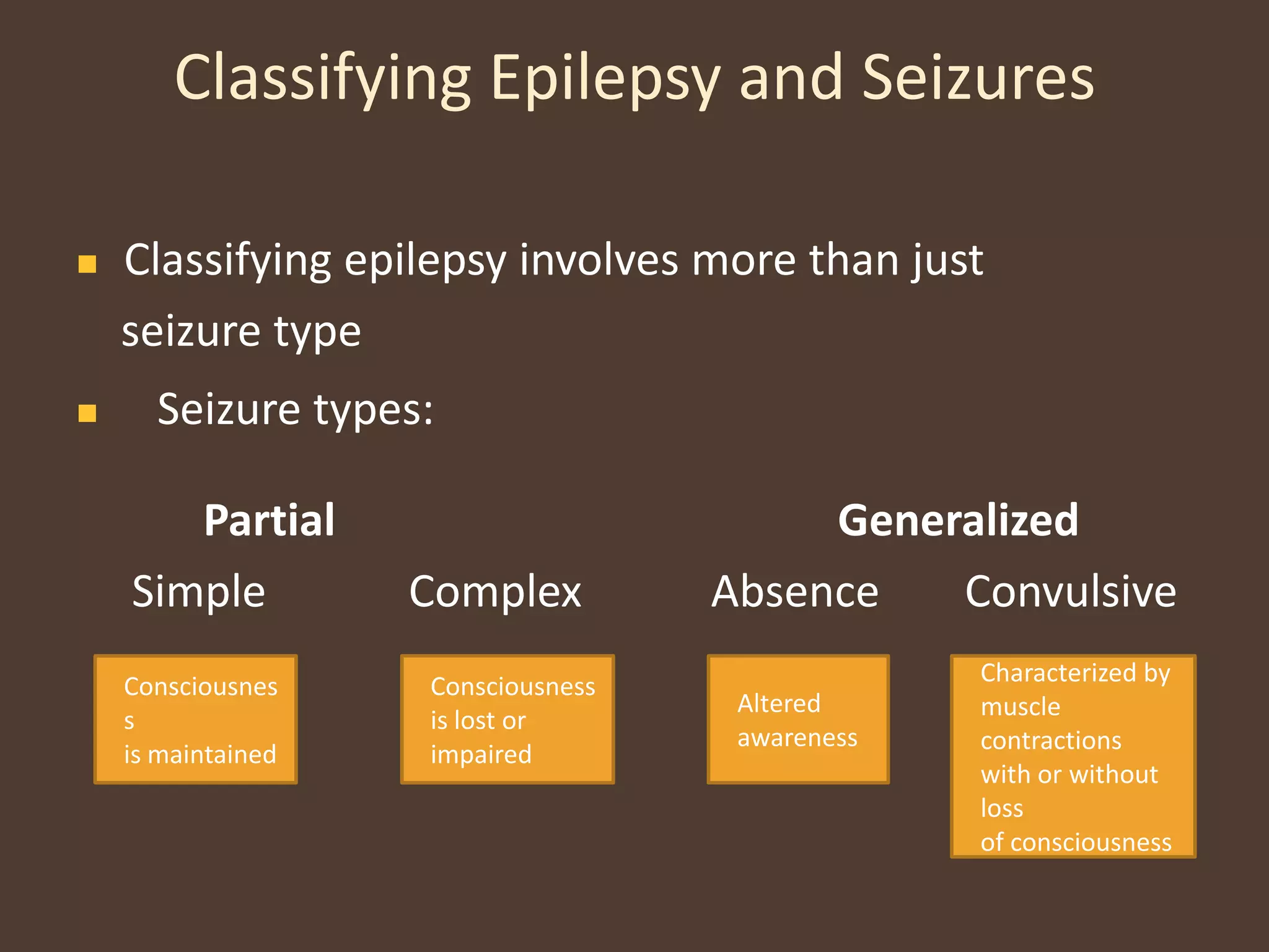 Epilepsy Presentation | PPTX