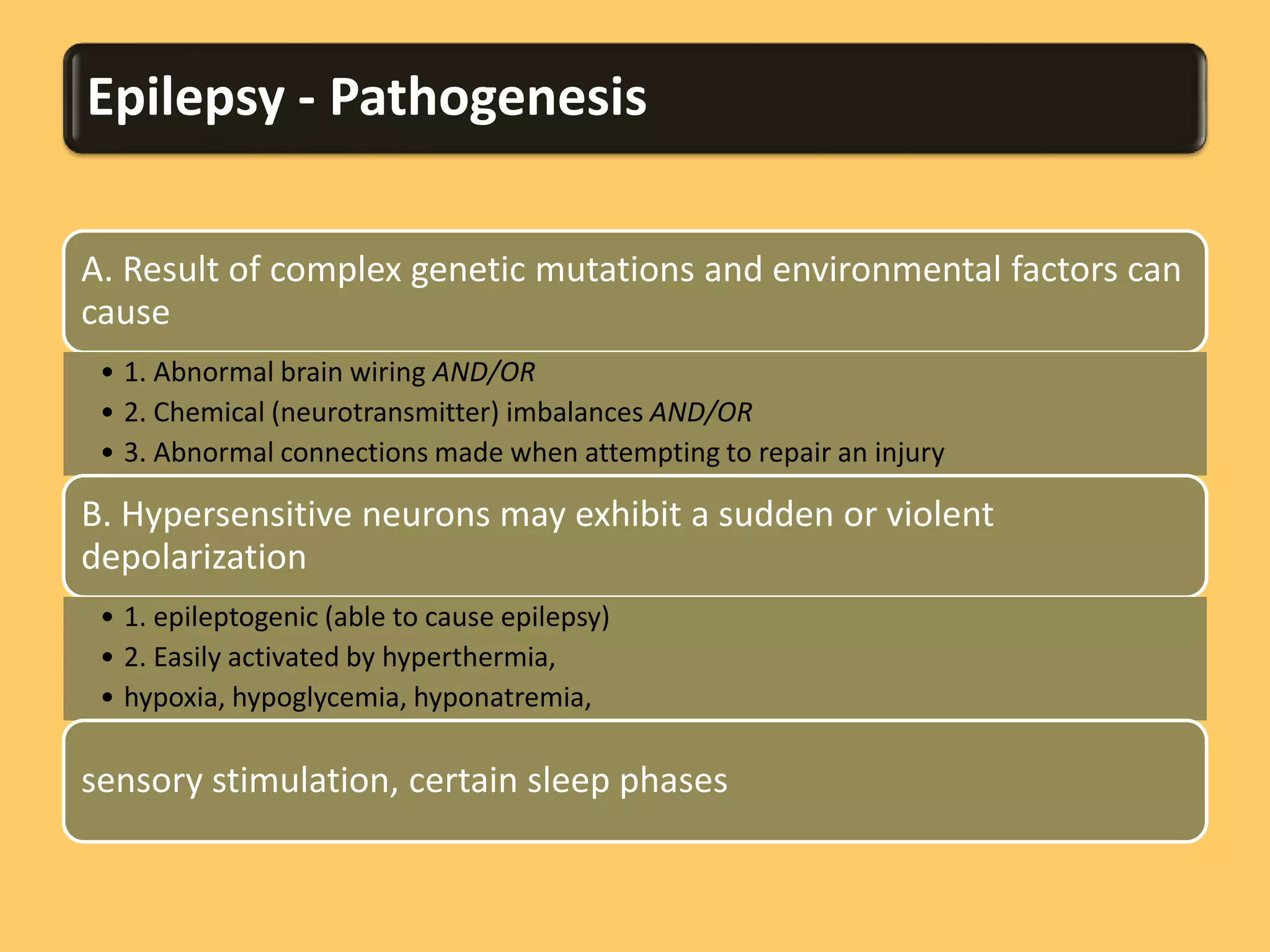 Epilepsy and its management (ppt) | PPTX