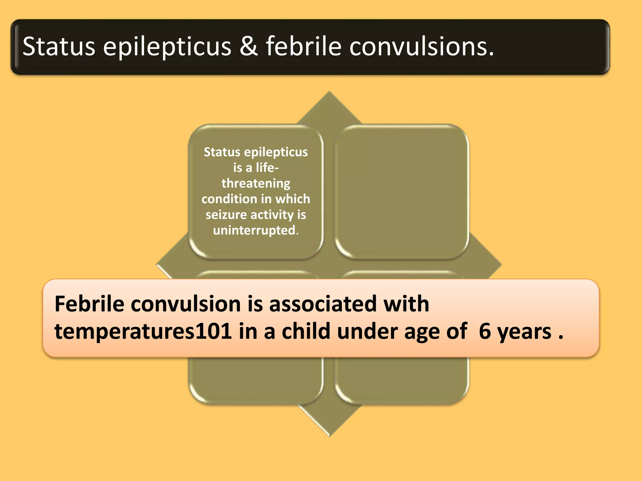 Epilepsy and its management (ppt) | PPTX