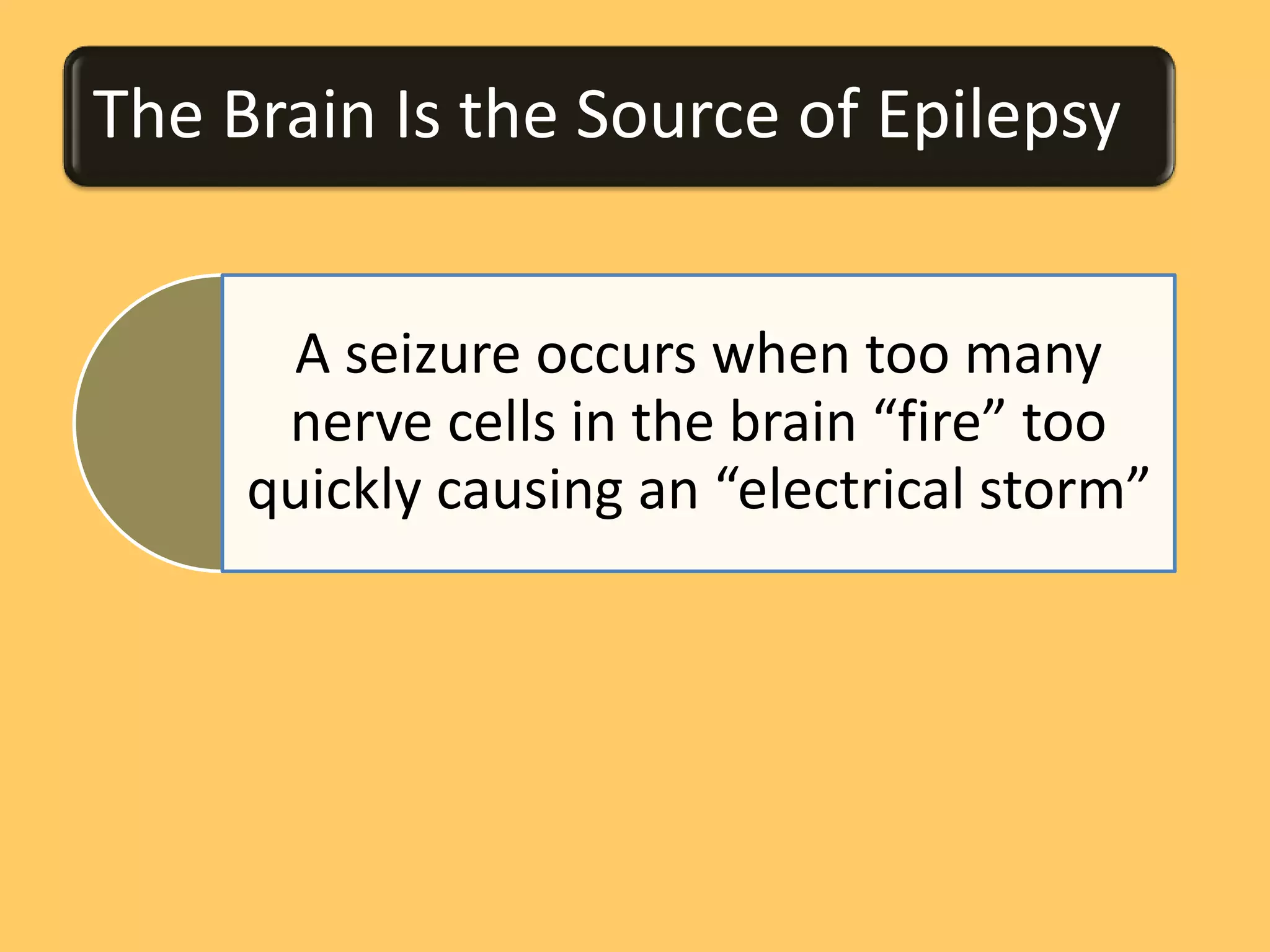 Epilepsy and its management (ppt) | PPTX