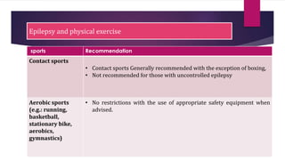 Epilepsy and phsical exercise debate | PPTX | Brain and Nervous System ...