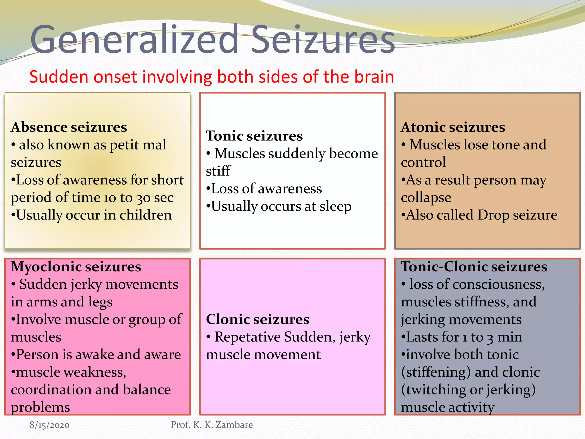 Epilepsy by kkz | PPTX