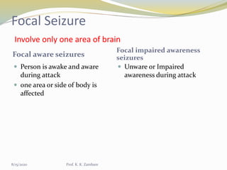 Epilepsy by kkz | PPT