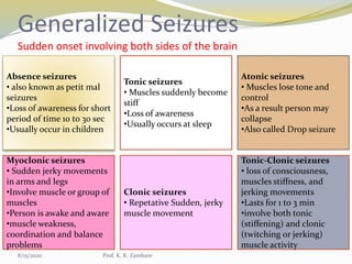 Epilepsy by kkz | PPT