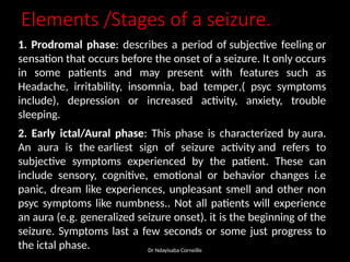 Epilepsy in children - PEDIATRICS.pptx