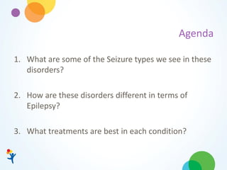 Epilepsy in rett and rrd Dr. Scott Demarest | PPT