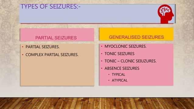 Epilepsy learning... | PPT