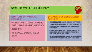 Epilepsy learning... | PPT