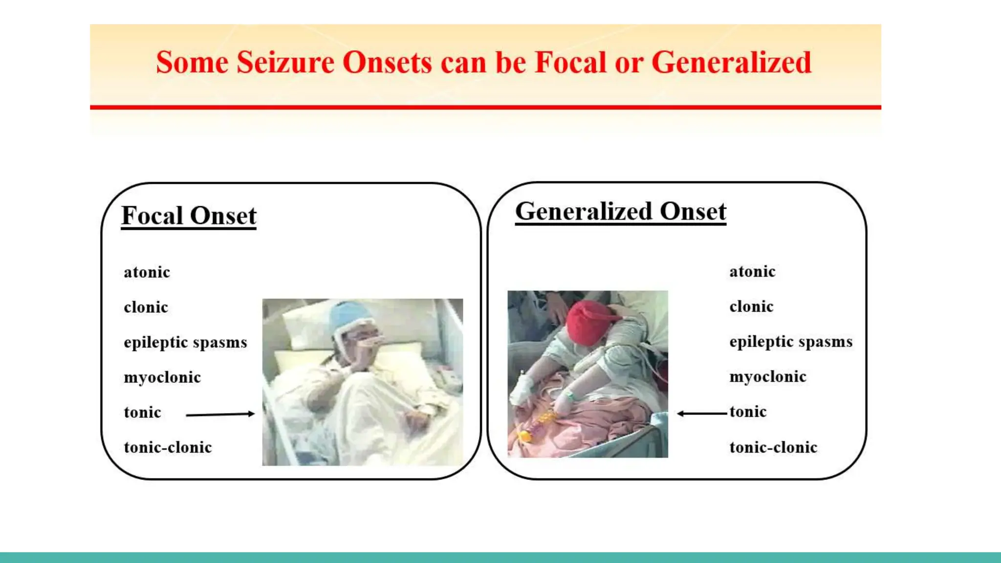 Epilepsy Monitoring Unit (EMU) protocols.pptx