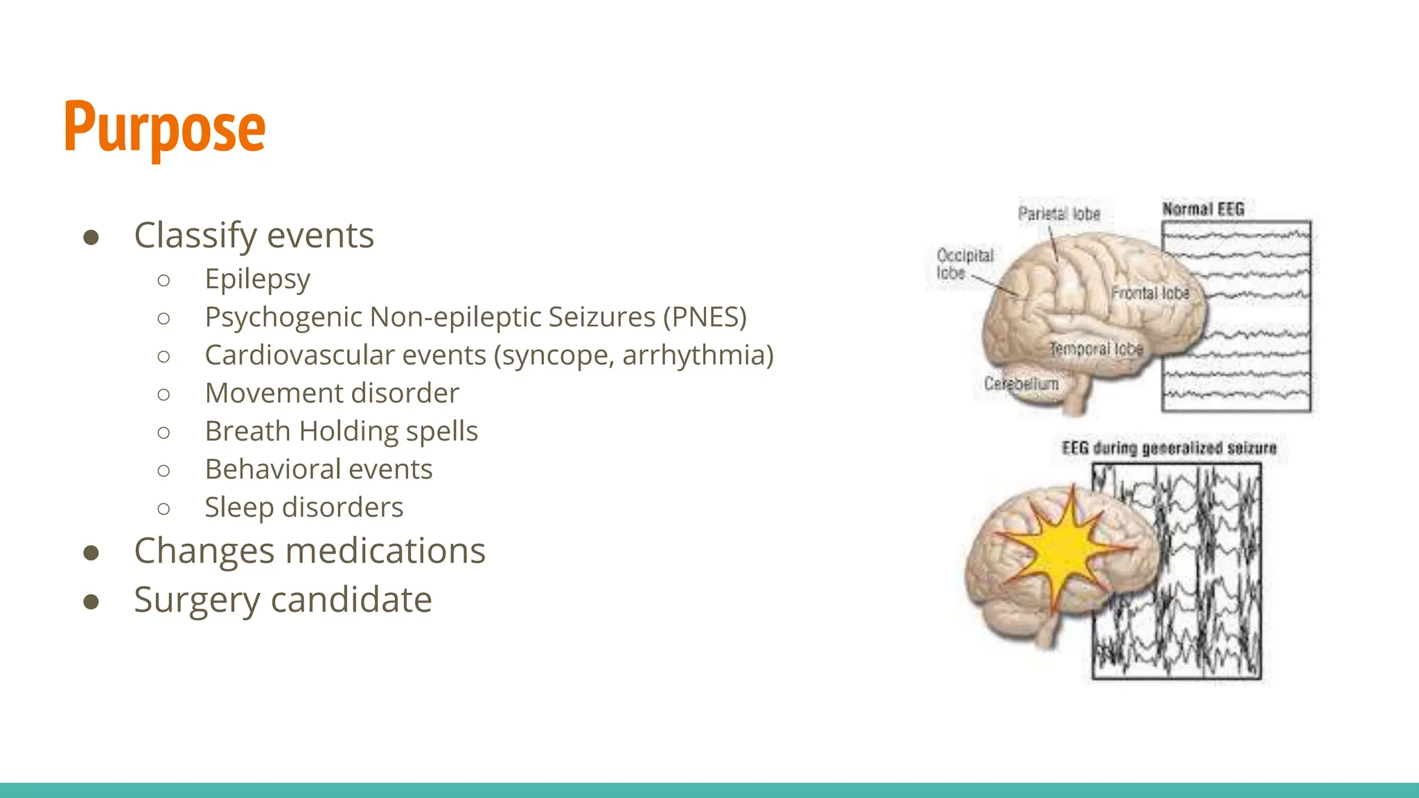 Epilepsy Monitoring Unit (EMU) protocols.pptx