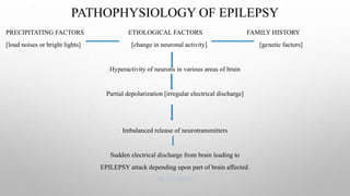Epilepsy [Seizure disorders].pptx