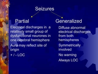 Epilepsy - Overview and Common Facts | PPT