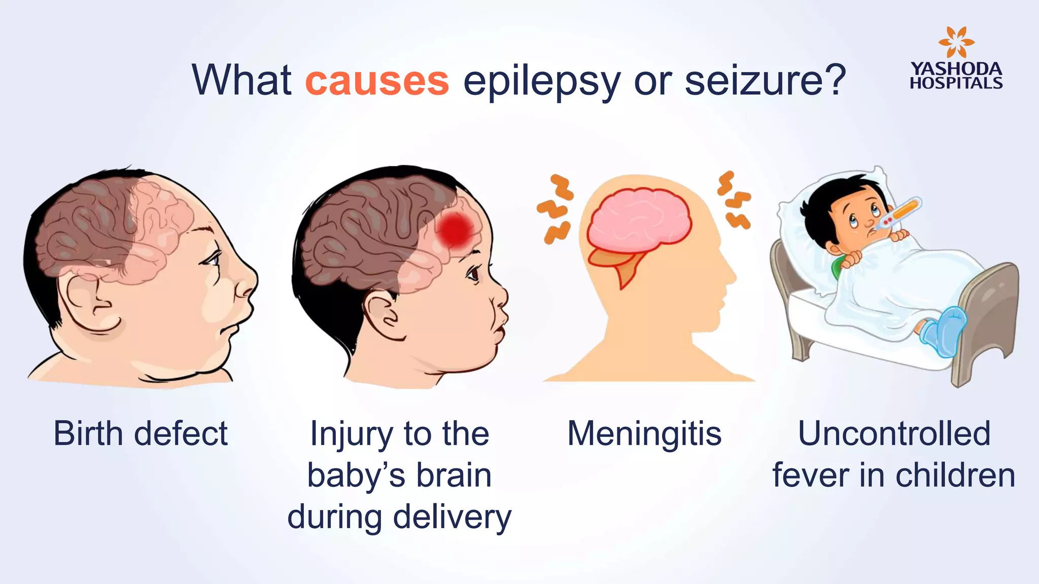 Epilepsy or Seizures: Symptoms, Causes, Prevention and Treatment | PPTX