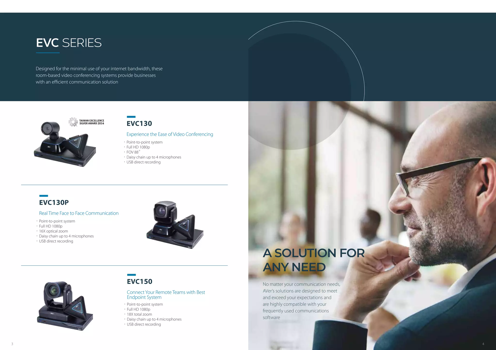 E pillars - Aver Video Conferencing | PDF