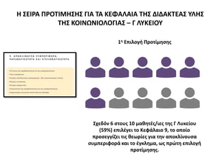 Ποιες είναι οι επιλογές προτίμησης των μαθητών/ιων της Γ Λυκείου στη ...