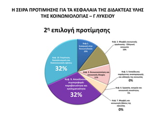 Ποιες είναι οι επιλογές προτίμησης των μαθητών/ιων της Γ Λυκείου στη ...