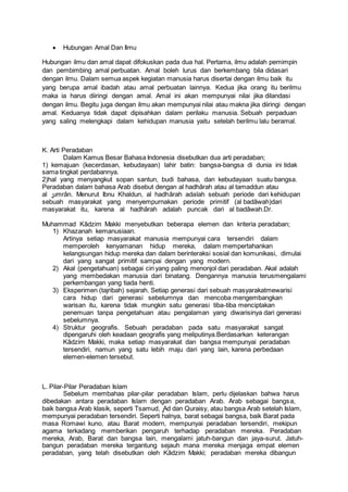 Epilog iman, ilmu dan amal sebagai pilar peradaban | DOCX