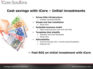 Intelligent Business Integration | iCore at EPiServer Day 2014 | PPT