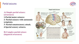 epilepsy and status epilepticus for undergraduate.pptx