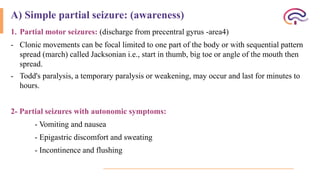 epilepsy and status epilepticus for undergraduate.pptx