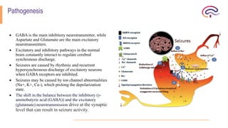 epilepsy and status epilepticus for undergraduate.pptx