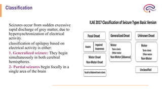 epilepsy and status epilepticus for undergraduate.pptx