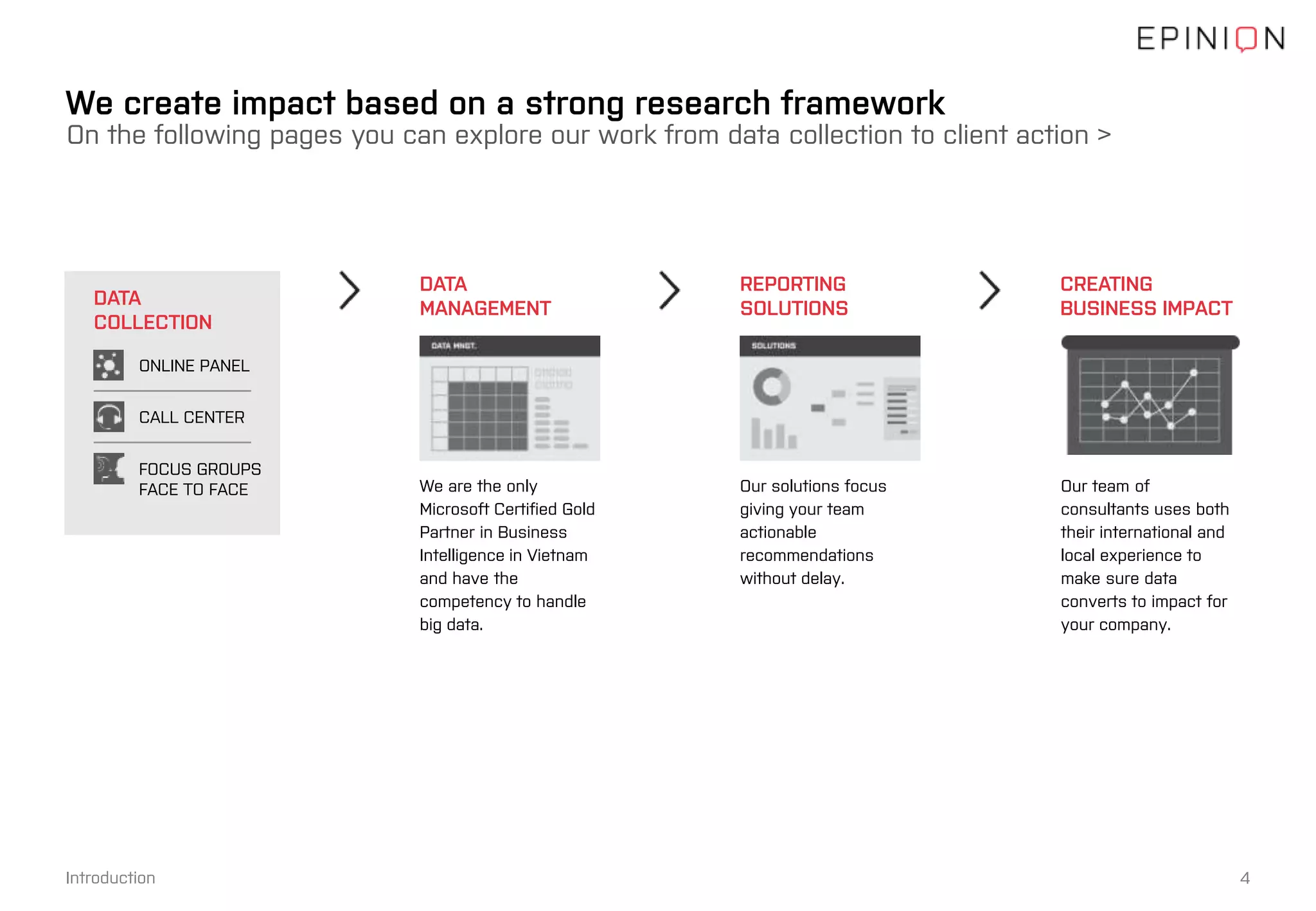 Epinion Vietnam - Corporate Credential | PPTX