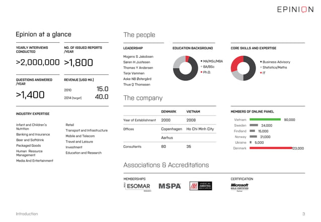 Epinion Vietnam - Corporate Credential | PPTX