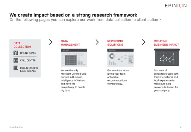 Epinion Vietnam - Corporate Credential | PPTX