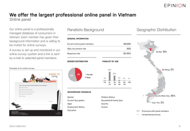 Epinion Vietnam - Corporate Credential | PPTX