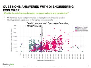 Introduction to DI Engineering Explorer for Exploration and Production ...