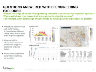 Introduction to DI Engineering Explorer for Exploration and Production ...