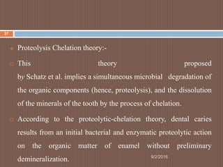 Epidemiology of dental caries | PPTX