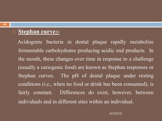 Epidemiology of dental caries | PPTX
