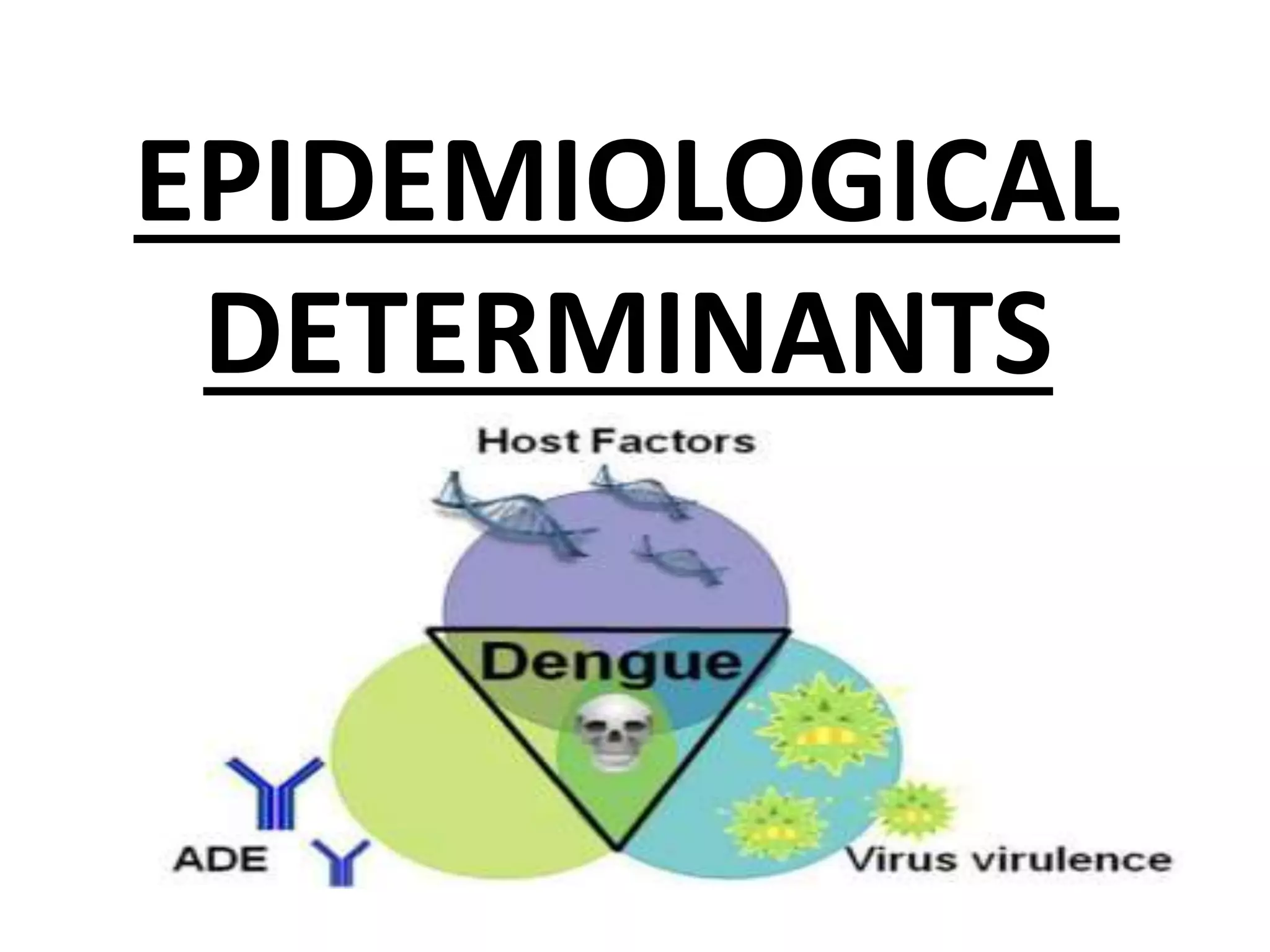 EPIDEMIOLOGY OF DENGUE | PPTX
