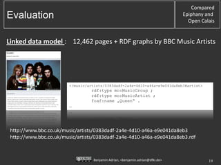 Epiphany: Adaptable RDFa Generation Linking the Web of Documents to the Web of Data | PPTX