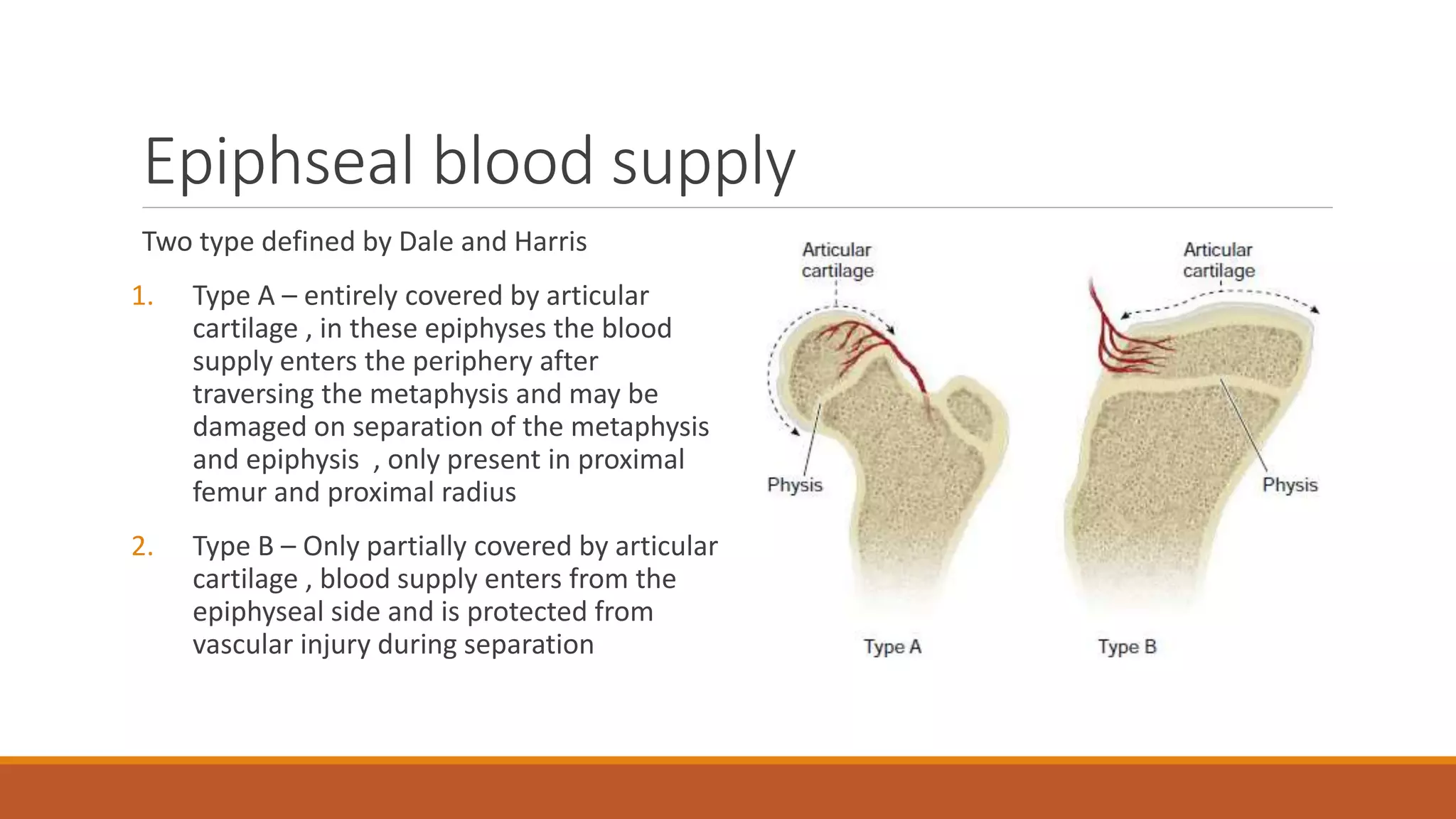 epiphseal injuries.pptx