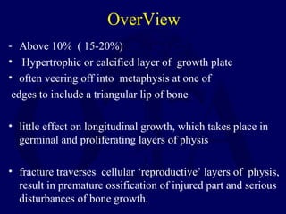 Epiphyseal injury. amanj mohsin | PPT