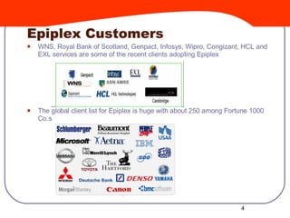 Epiplex Introduction Brief | PPT