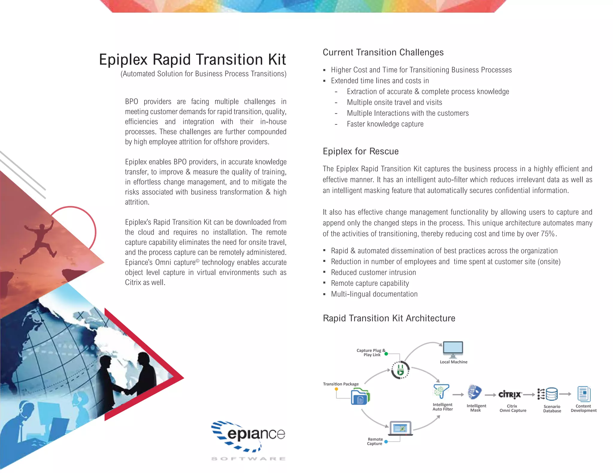 Epiplex Rapid Transition Brochure.pdf