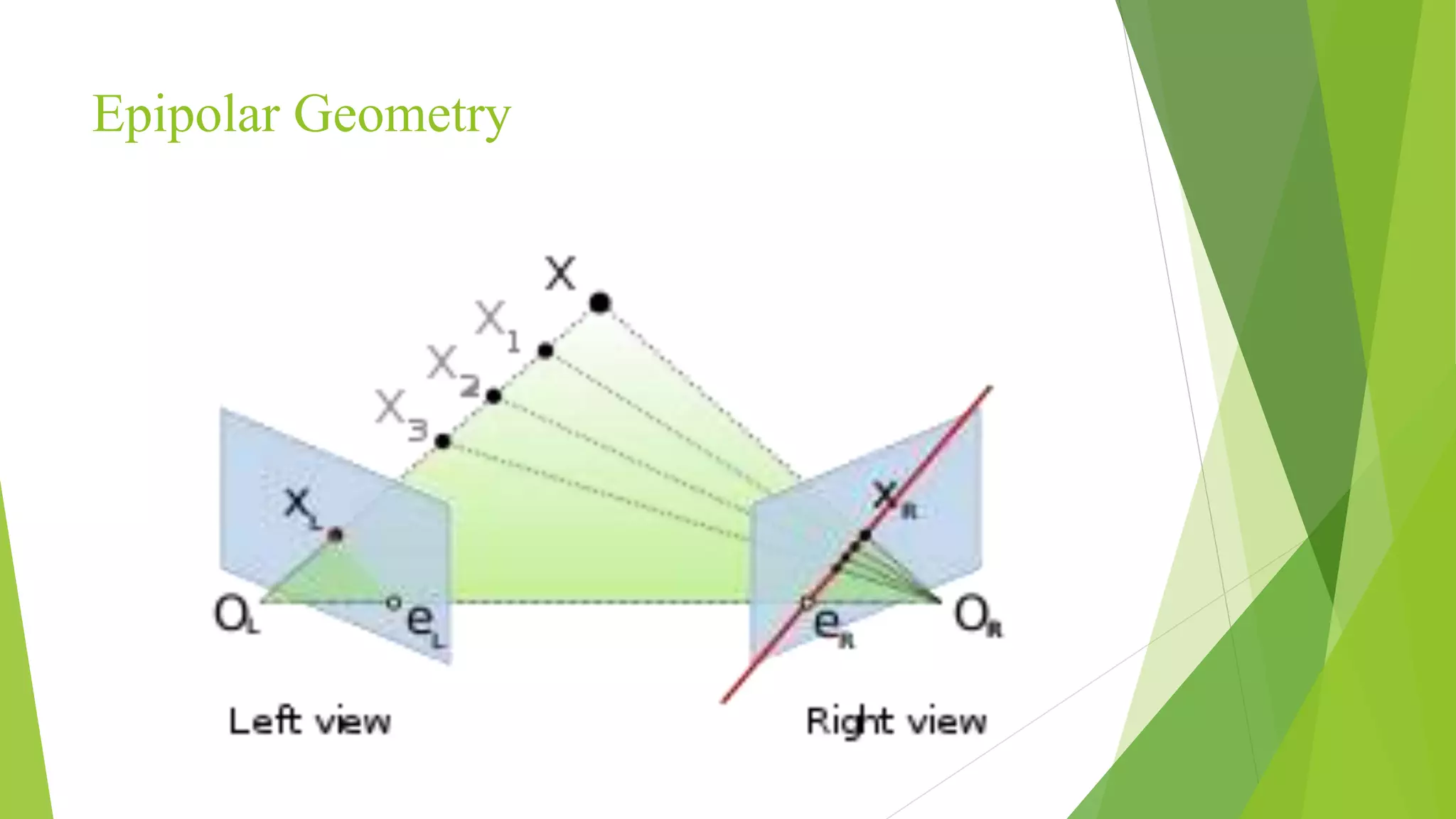 Epipolar geometry | PPTX | Physics | Science