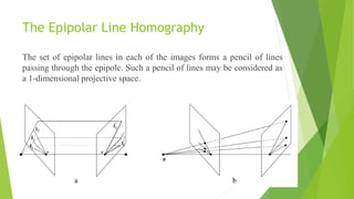 Epipolar geometry | PPTX
